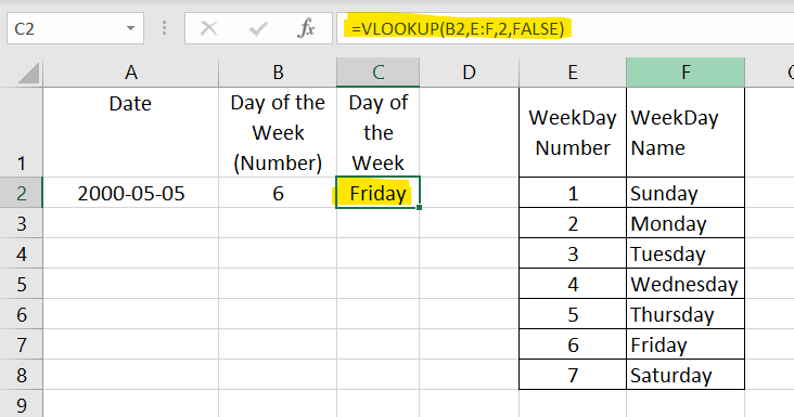 Excel Formula: Get day name from a date in Excel - Easy Simple Smart